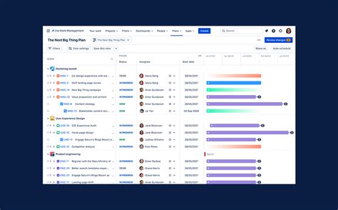 Jira Work Management Y Jira Software Atlassian