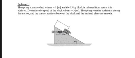 solved problem 1 the spring is unstretched when s 1 [m] and