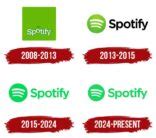 The Spotify Logo History Colors Font And Meaning