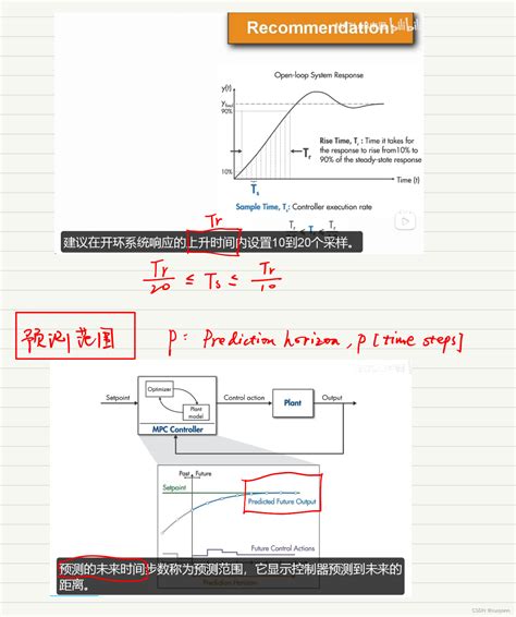 模型预测控制MPC基础简介与数学推导 mpc s t CSDN博客