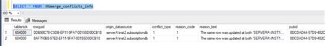Understanding Merge Replication In Sql Server Dba Park