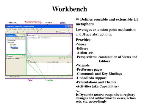 Ppt Introduction To Eclipse Plugin Development Powerpoint Presentation Id4320352
