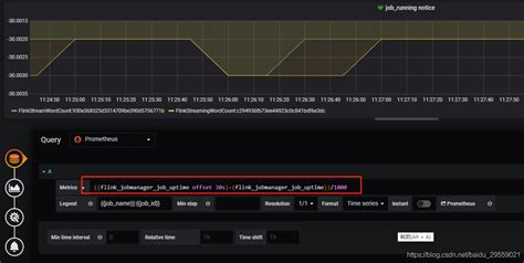 flink任务监控 利用grafana和prometheus实现实时计算平台任务监控 flink任务级别grafana监控 csdn博客