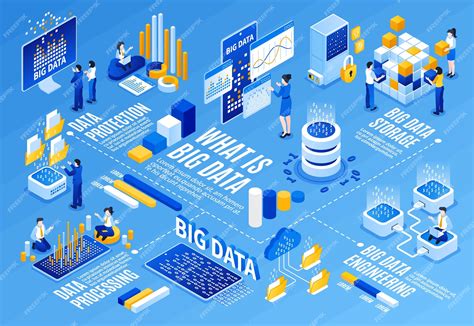 Infografías De Big Data En Una Vista Isométrica Vector Premium