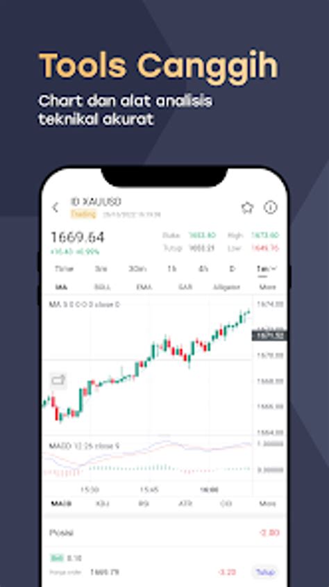 Hsb Metatrader 5 Trading Para Android Descargar