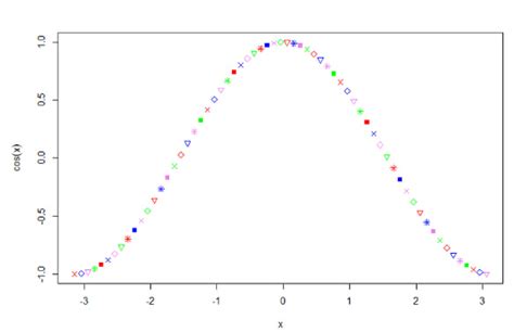 Demystifying Data Science Exploring The Top Languages Hyperskill Blog