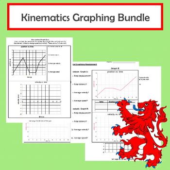 Kinematics Graphing Worksheet Quizzes Bundle Position Time Velocity Time