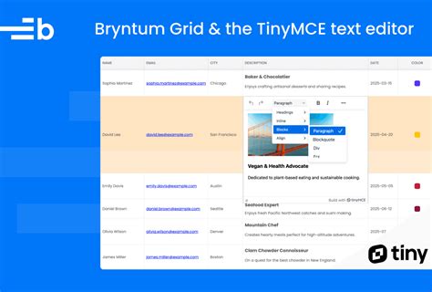 Using The Tinymce Rich Text Editor In Bryntum Grid Bryntum