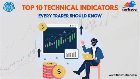 Top 10 Technical Indicators Every Trader Should Know - Thesafetrader