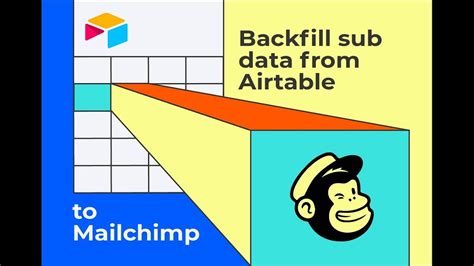 sync data into mailchimp using parabola youtube