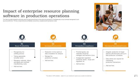 Production Operations Ppt Powerpoint Presentation Complete Deck With Slides