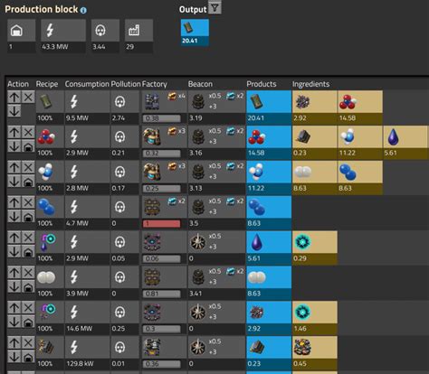 updated krastorio 2 beaconed zero input matter power plant r factorio