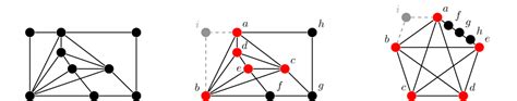 A Simple Introduction To Graph Theory