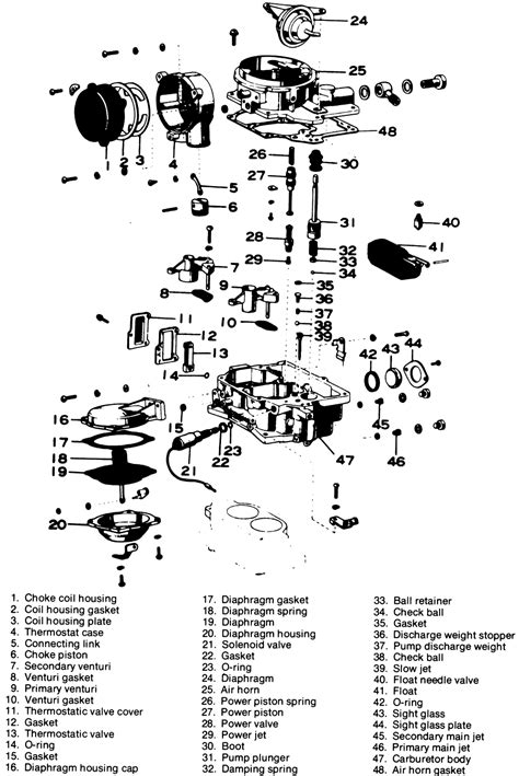 How To Wire A Carbureted Engine at Peggie Bill blog