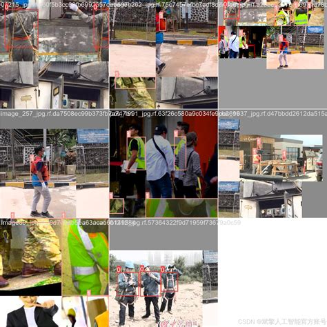 基于深度学习yolov12的安全背心穿戴识别检测系统 安全背心识别 Csdn博客