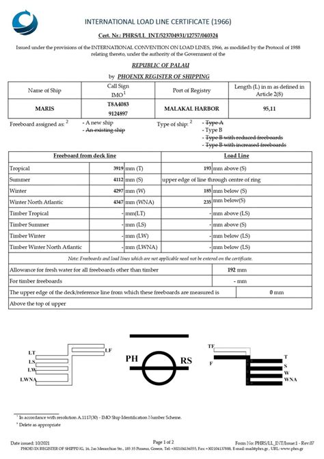 Certificates Maris Shipping And Trading Limited