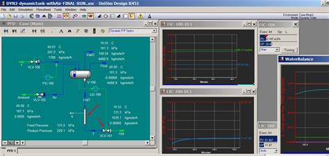 Unisim Design Simulate Your Process Using Unisim Design By Hahmad777