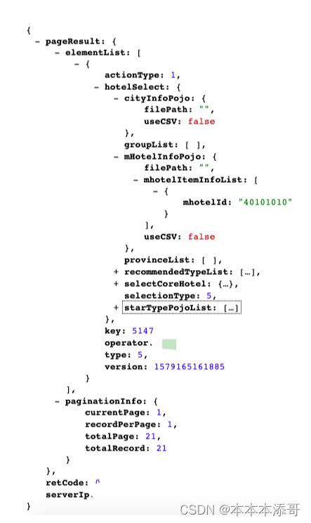 【好物推荐】jsonview，一款查看json数据的神器 Csdn博客
