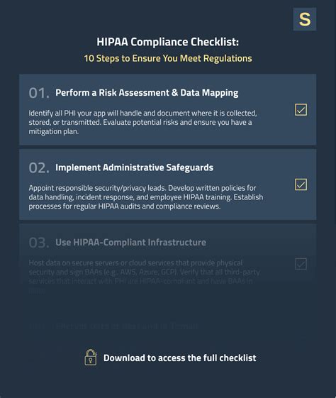 How To Make Your App Hipaa Compliant Best Practices And Checklist