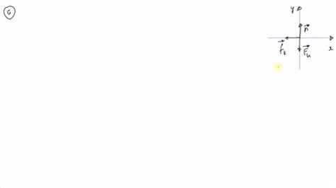 Force And Motion Physics For Scientist And Eng