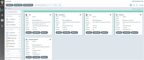 Kubernetes Security Through Gitops Best Practices Argocd And Starboard · Anais Urlichs