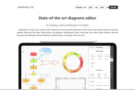 Top 15 Flowchart Makers Of 2024 Unleash Your Creativity
