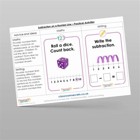 Year 1 Subtraction On A Number Line Practical Activities Resource Classroom Secrets