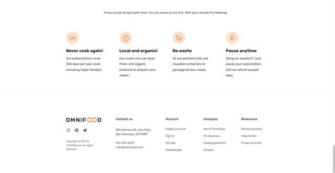 Github Dhroov7omnifood