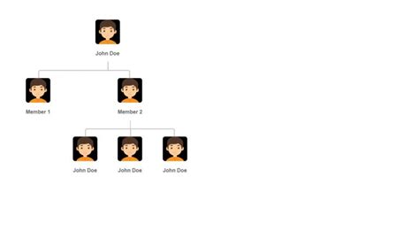 20 JavaScript TreeView Design Examples OnAirCode