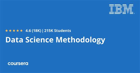 Data Science Archives Coursya