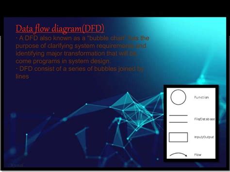 Tools Of Structured Analysis Presentation Ppt