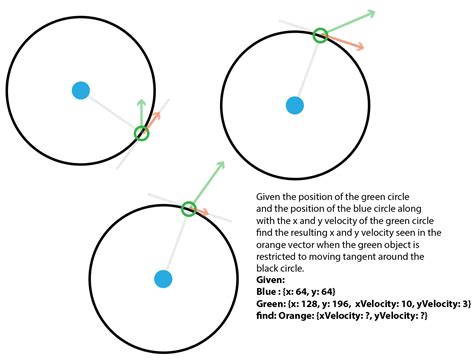Calculus Finding The X And Y Components Of A Vector That Is Projected