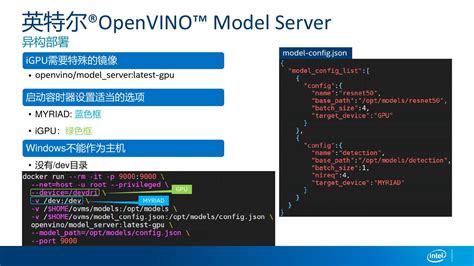 基于intel openvino model server的推理部署及案例分享