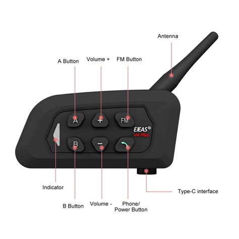Intercom Ejeas V4 Plus Mototrek