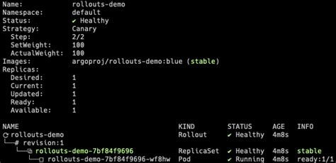 Aws Alb Argo Rollouts Kubernetes Progressive Delivery Controller