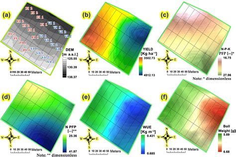 The Modeling Results And Spatial Variability Gis Field Maps Of A The