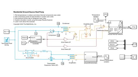 건물 에너지 관리 matlab and simulink