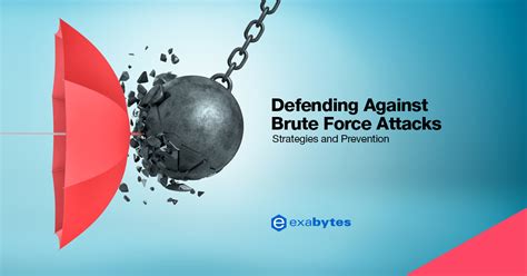 Preventing Brute Force Attacks Effective Security Measures