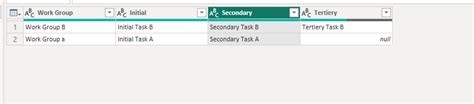 solved nested if i think in power query microsoft fabric community
