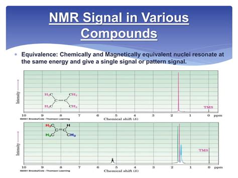 1h Nmr Spectroscopy Pptx Chemistry Science