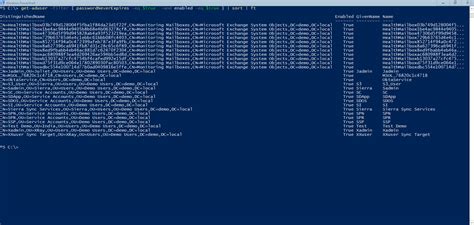Find Never Expires Passwords In Active Directory