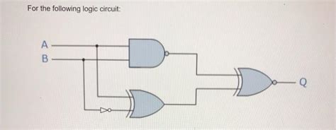Solved For The Following Logic Circuit A B Q Chegg