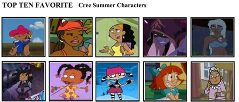 Explore The Best Creesummer Art Deviantart