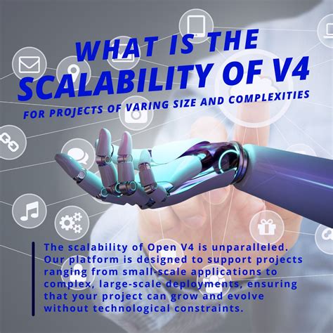 Scale Smarter With Openv4s Ai Solutions Computer Vision Ai Open V4