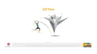 Puppet Camp Germany Puppet Control Repo And GIT PPT