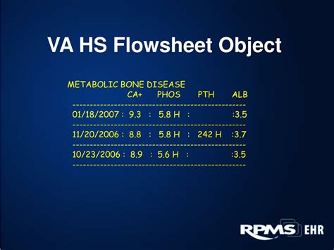 Ppt Health Summary Flowsheet Objects Powerpoint Presentation Free