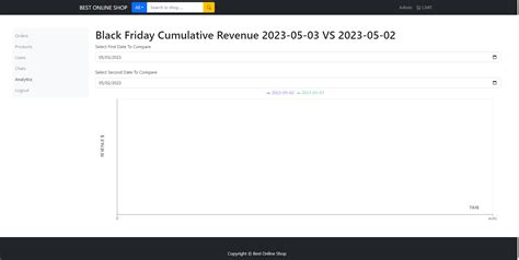 Github Yasin64035 Socket Shop Mern This Mern Stack E Commerce Website Is A Fully Functional