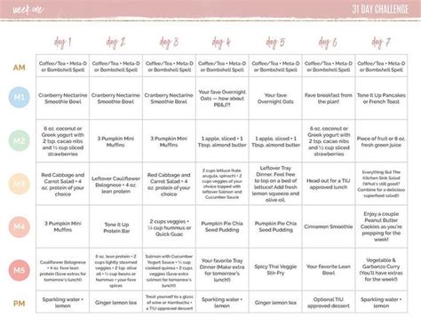 31 Day Challenge Meal Plan Healthy Eating And Lifestyle Tone It Up