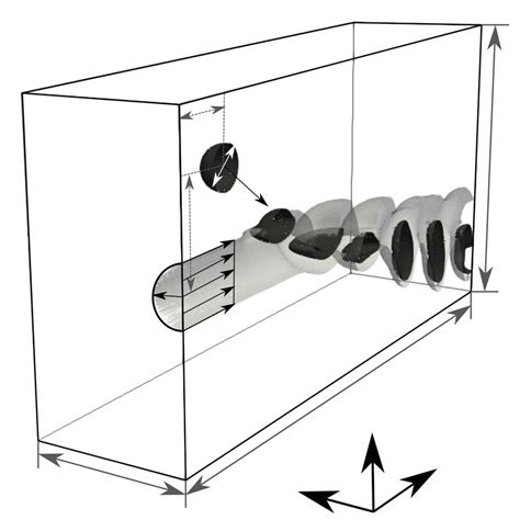 Visualization Of The Setup For The Droplet Jet Interaction The