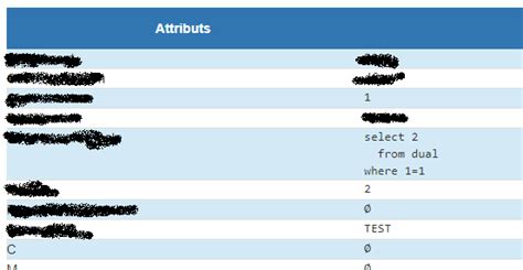 Css Ways To Show A Div Has More Content User Experience Stack Exchange